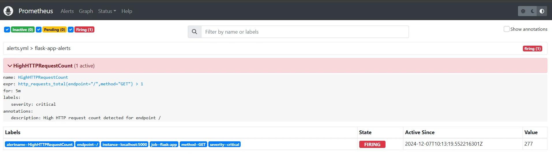 Implementing Alerts As Code Best Practices For Devops Signoz
